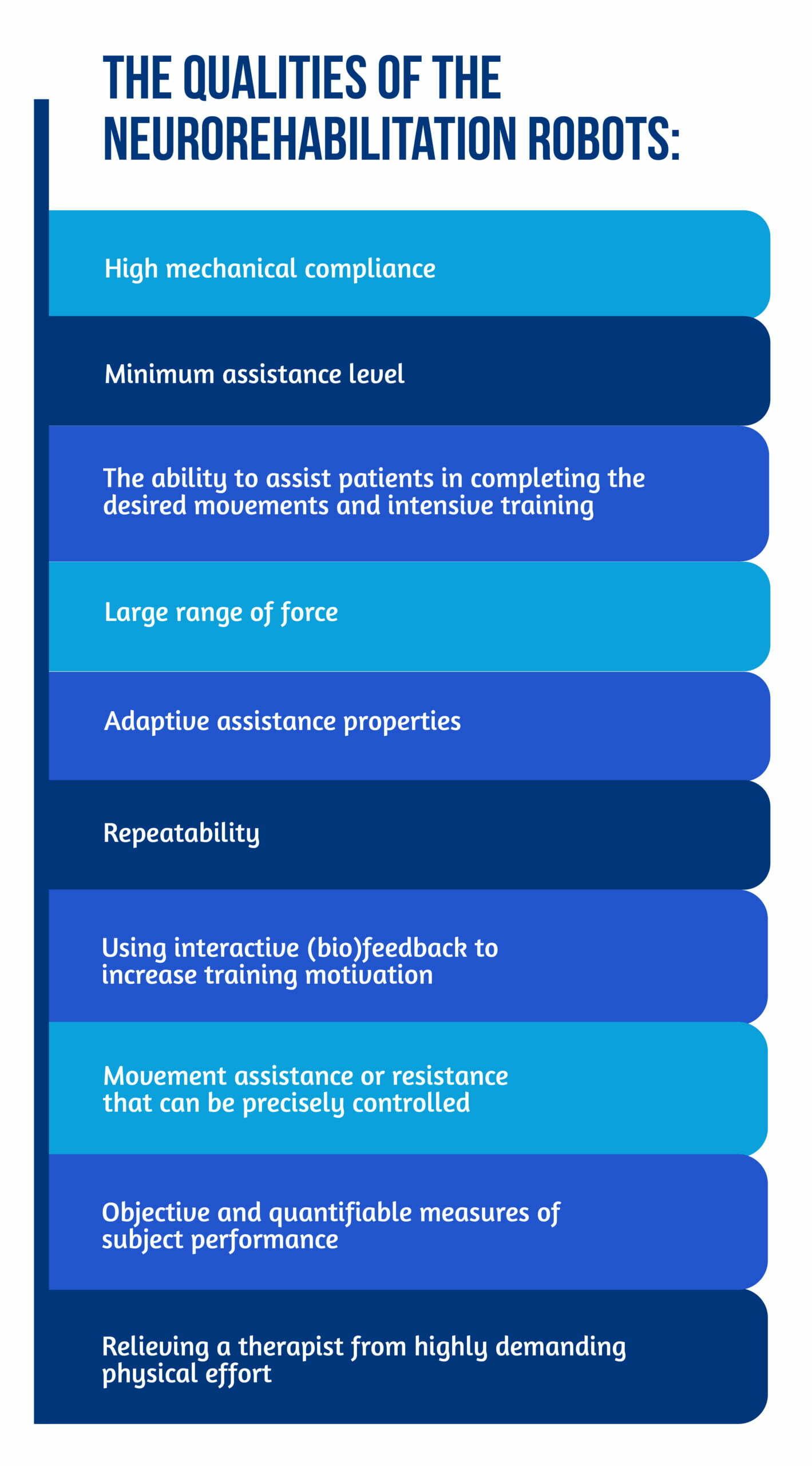 Neurorobotics: What should neurorehabilitation robots do for health ...