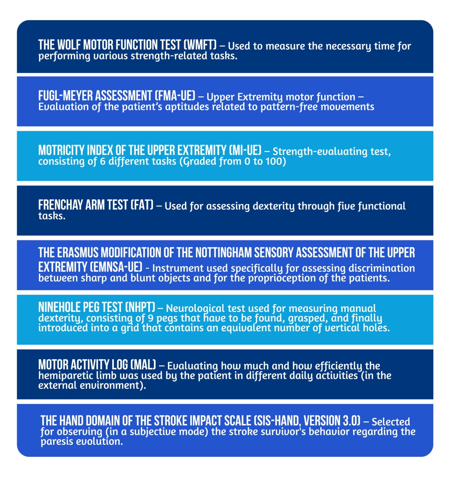 Post-stroke upper limb deficits - The EXPLICIT Trial • EFNR • The ...